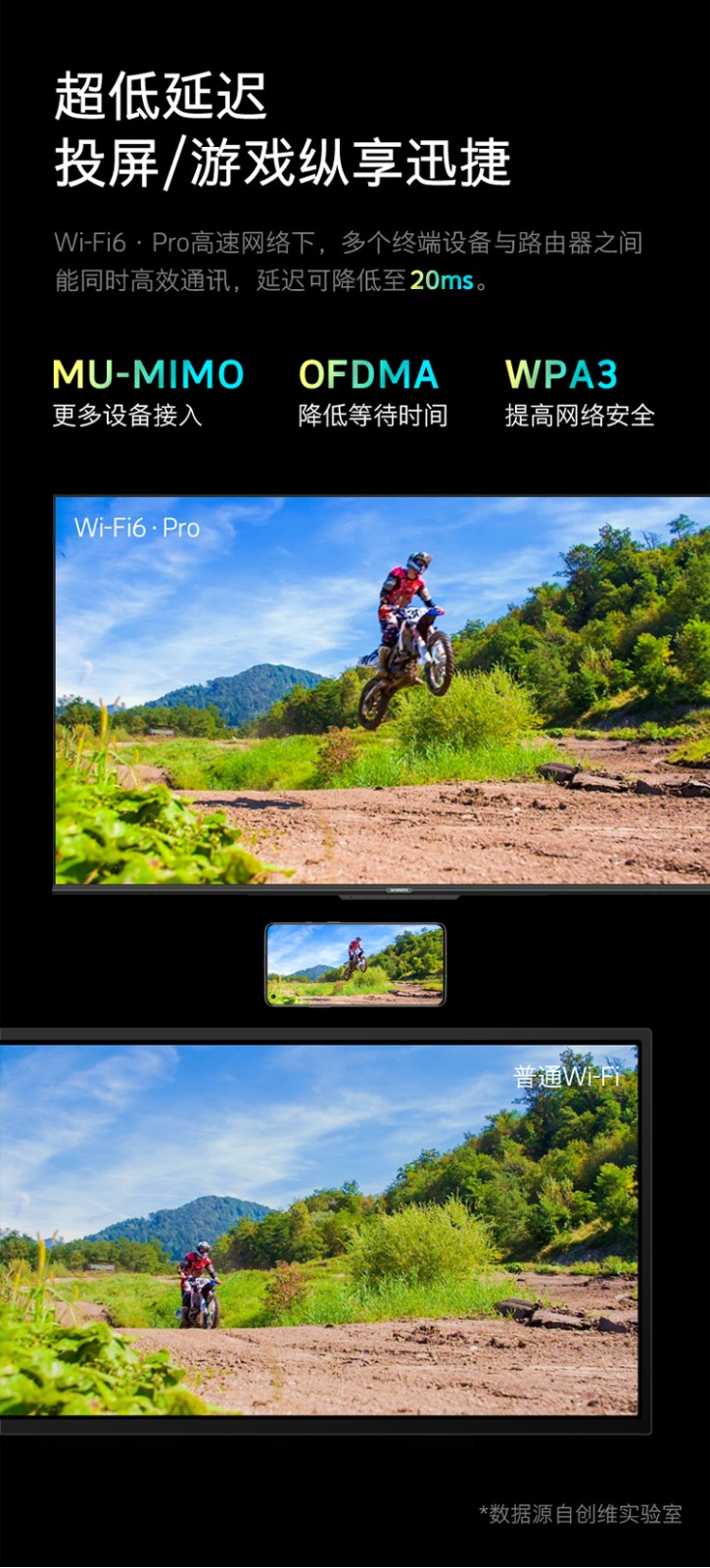 创维65英寸 65A5 Pro 4K超高清 WiFi6 超薄 5G双频 远场语音 护眼全面屏