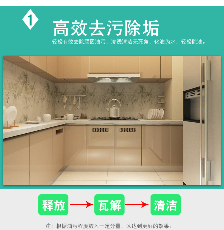 恋涤 厨房去油污强力清洗剂去油污神器 厨房油烟机清洗油污300g24罐