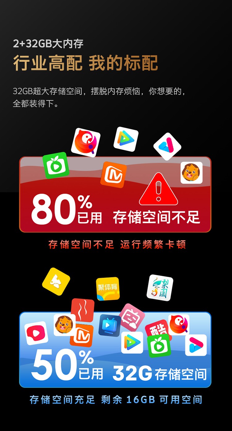 创维电视 65 英寸 65A3D*