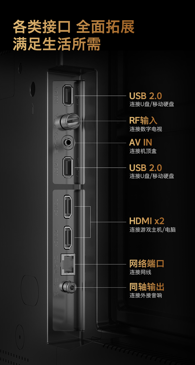 创维电视 65 英寸 65A3D*