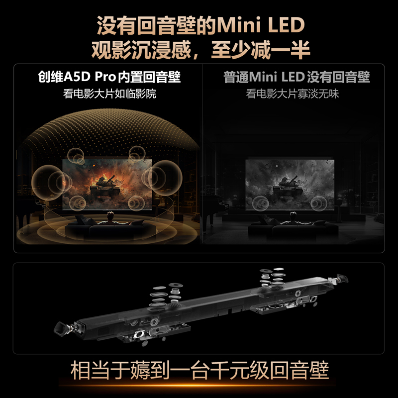 创维55英寸电视 55A5D Pro 内置回音壁Mini led S+高透屏 12单元三分频音响